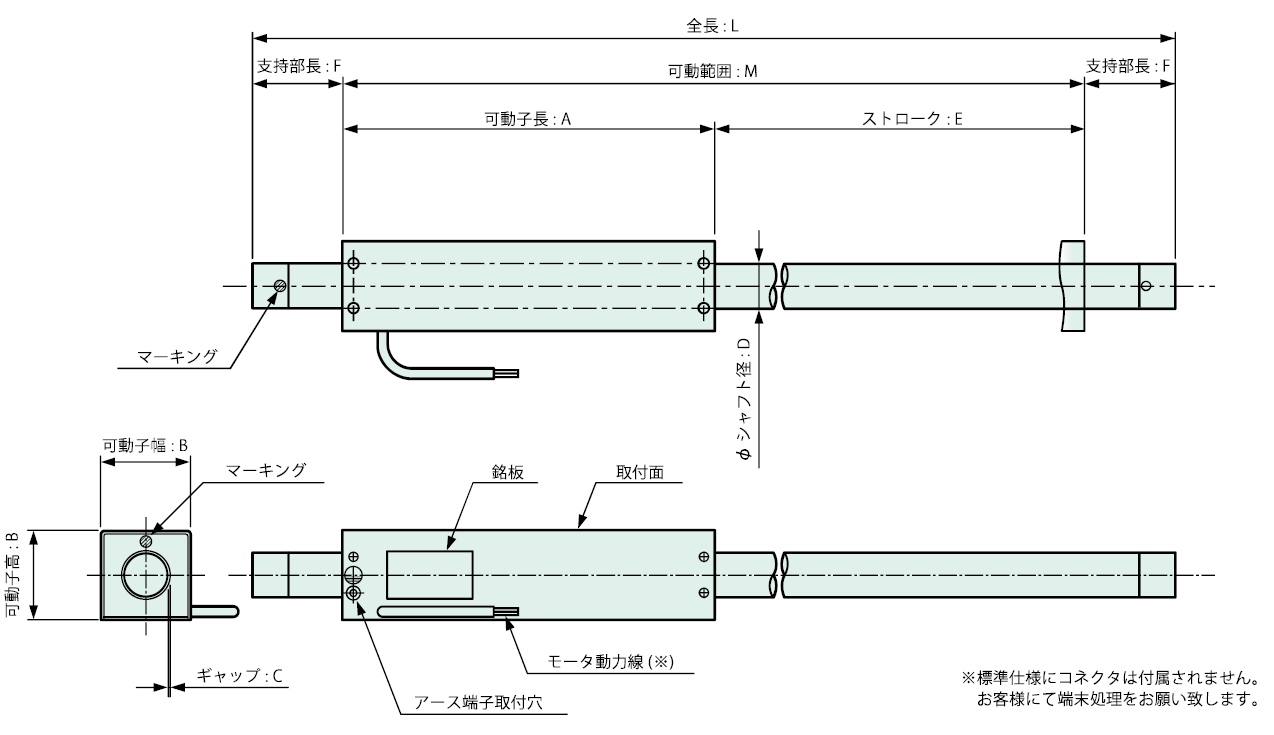 製品紹介 – FUJI LINEAR CORPORATION